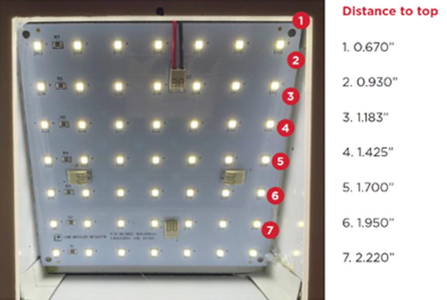 Clearing Up Questions Around Lens Materials For LED Lighting